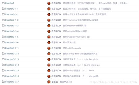 Spring Boot和spring Cloud学习资源推荐springboot学习资源 Csdn博客