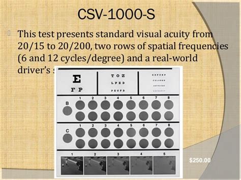 Contrast Sensitivity 2 Charts