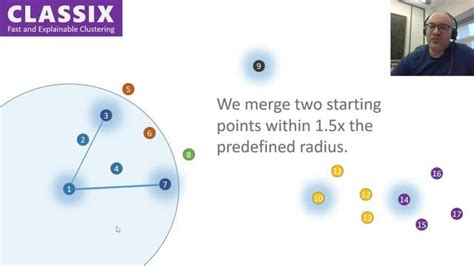 The Classix Story Developing The Same Algorithm In Matlab And Python Simultaneously Matlab