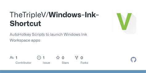 Github Thetriplevwindows Ink Shortcut Autohotkey Scripts To Launch