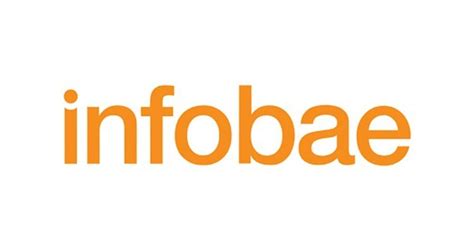 Durante Marzo Infobae Fue El Portal De Noticias Más Visitado De