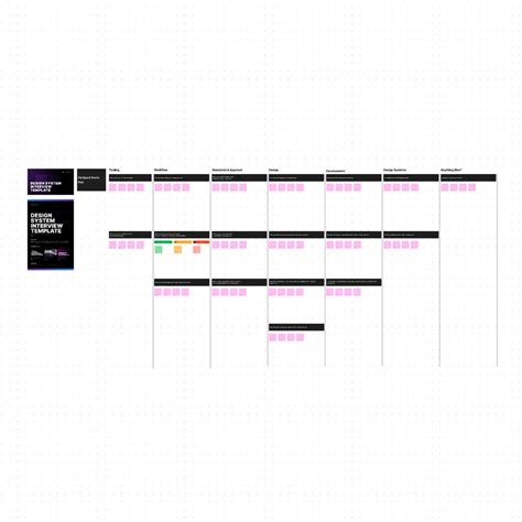 Free Design System Interview Template For Figma