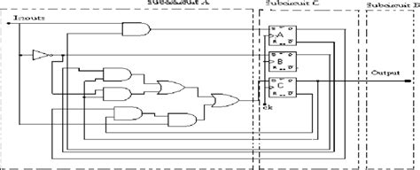 Evolved Optimal Circuit Solution Of The Sequence Detector With Circuit