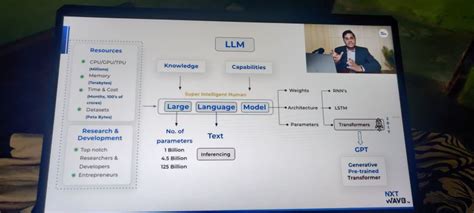 Nxtwave Ccbp Aicommunity Ai Ml Genaimegaworkshop Rahulattuluri