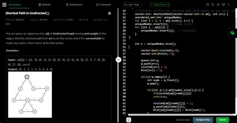 Day93 100daysofcoding Graphtheory Datastructures Algorithms Dsa