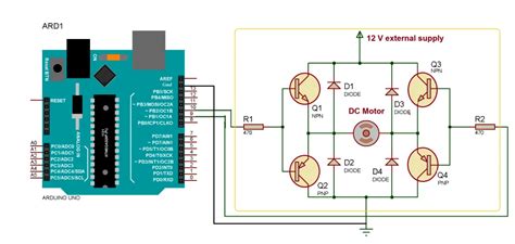 Pcb Controllers Types Functions And Design Guide Globalwellpcba