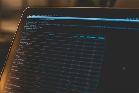 Aws Cli Profile Management The Struggling Developer