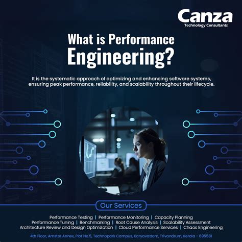 Canza Technology Consultants On Linkedin Performanceengineering Performancetesting Loadtesting…