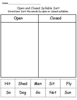 Open Closed Syllable Sort By Jessica Waldroup TPT