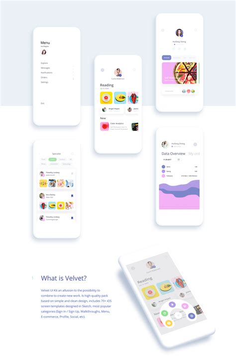 Velvet Ui Kit — Ui Kits On Ui8 Ui Kit Web Development Design App