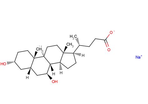 Ursodeoxycholic Acid Sodium Gpcr19 Endogenous Metabolite Fxr
