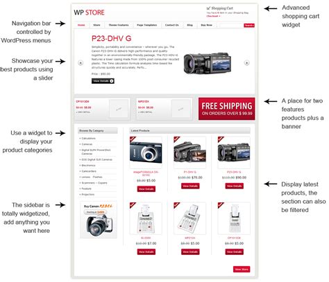 Premium Ecommerce Wordpress Themes Wp Store Wordpress Template