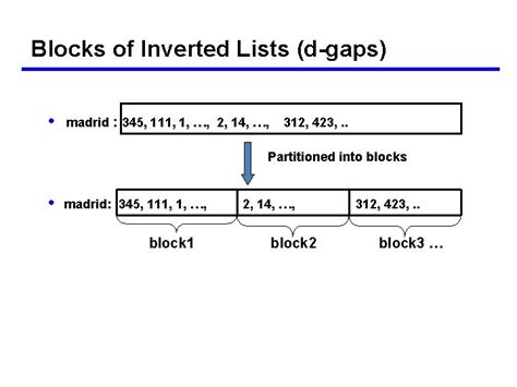 Inverted Index Compression And Query Processing With Optimized