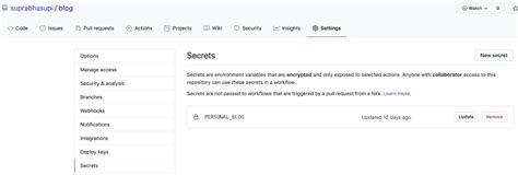 Deploying Gatsby Using Github Action And Route 53 Dev Community