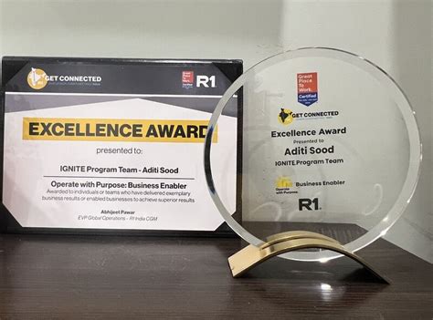 aditi sood on linkedin getconnected awards thankful leadership