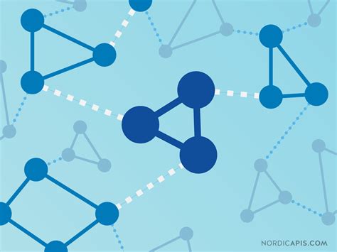 Using Json Ld To Establish Semantic Linked Data Nordic Apis