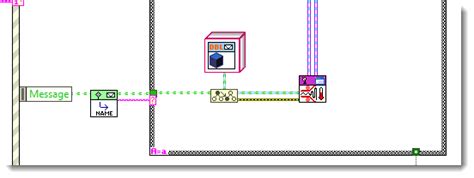 ﻿message centric vs data centric communication labview craft