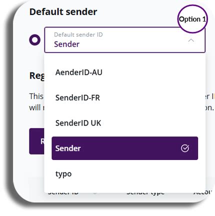 Sender Settings Default Sender ID Esendex Support UK
