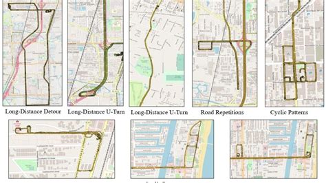 What Abnormal Driving Patterns Look Like