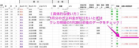 〔カスタマイズ例紹介〕excel家計簿テンプレをお気に入りの自分仕様にする方法 えくせるまねまね