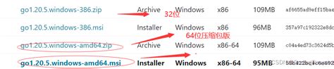 Go环境安装配置(windows)go安装配置windows Csdn博客 Go环境安装配置(windows)go安装配置windows Csdn博客