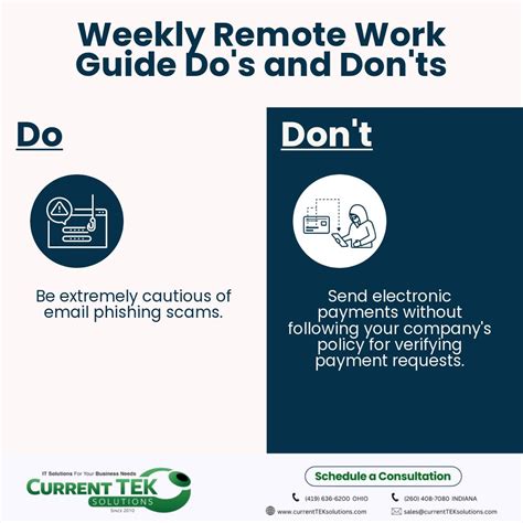 Remoteworkguide Virtualworkguide Remoteworkplace Flexibleworkguidelines Remoteworksuccess