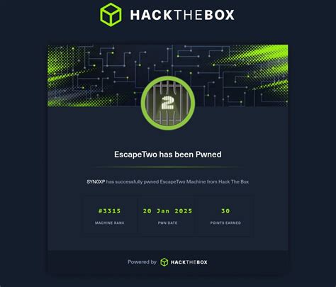 Ashutosh Tripathi On Linkedin Cybersecurity Internship Tcrsecurity