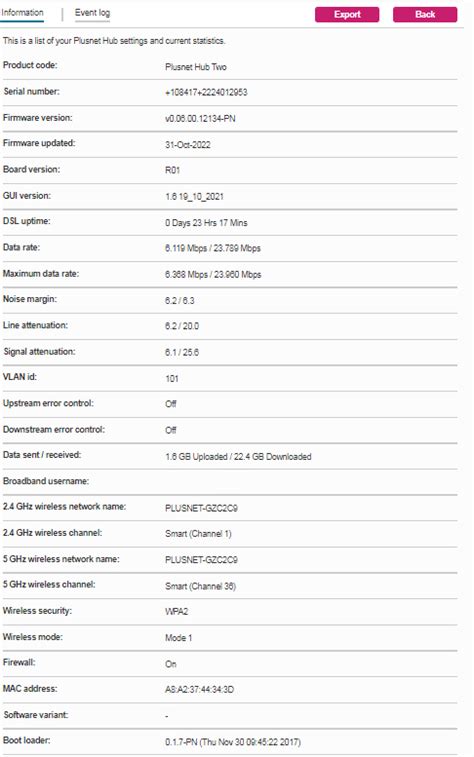 Not Getting Guaranteed Speed Plusnet Community