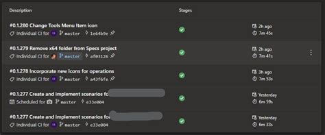 Azure Cron Scheduled Pipeline Always Running Without Failing Builds