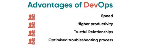 Gitops Vs Devops Key Differences And Challenges Go Wombat Ou