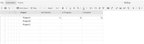 Counting Tasks Across Multiple Sheets Smartsheet Community