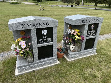 What Is This Style Of Marker Called Rfindagrave