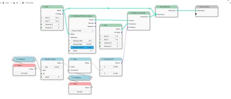 How To Limitsnap The Rotation To Certain Degrees At An Instance On