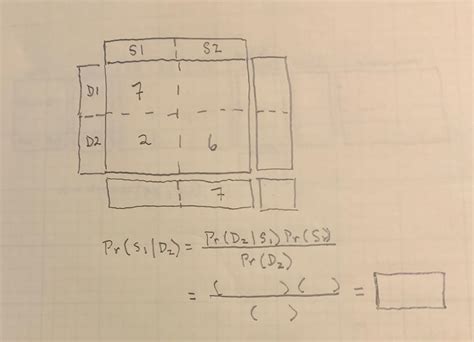 Add Inference Yet Another Weeks