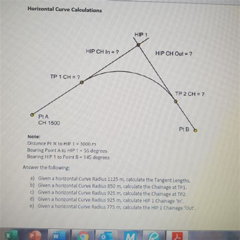 Solved Horizontal Curve Calculations HIP 1 HIP CHIn HIP Chegg Com