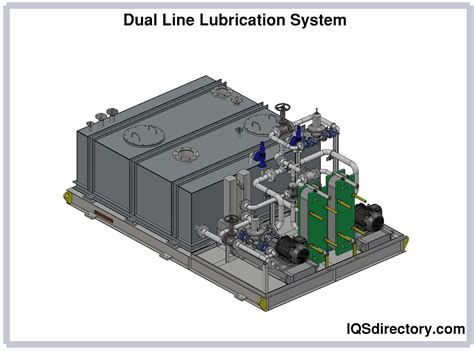 5 Types Of Lubrication Systems Tovin