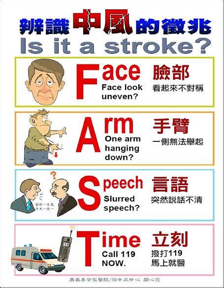 台灣口腔癌防治協會 上次提到了預防中的低溫保健8招，其實中風的早期症狀也能用「fast」的口訣來評估，且就算不是醫