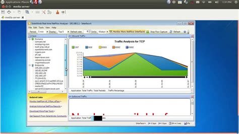 Configuring Netflow On Cisco Router And Solar Winds Netflow Analyzer