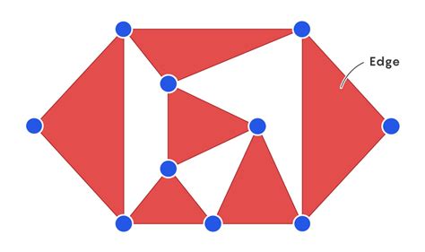 Maths ‘bunkbed Conjecture Has Been Debunked Quanta Magazine