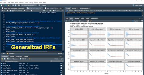 Panel Vector Auto Regression Panel Var Model In R Freelancer