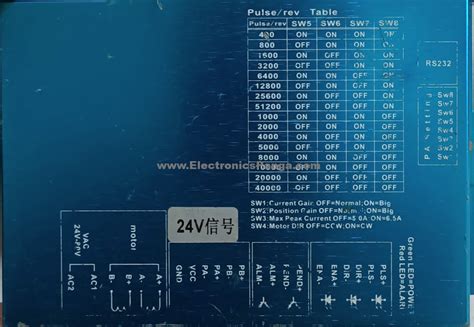 Hs806ac 24 80vac Closed Loop Step Servo Driver Std256 Star International