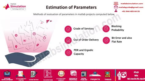 Mobile Communication Matlab Projects Research Ideas Ppt