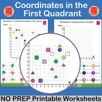Plotting Locating Points On The Coordinate Plane In The 1st Quadrant