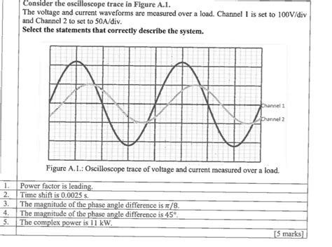 Solved Consider The Oscilloscope Trace In Figure A 1 The