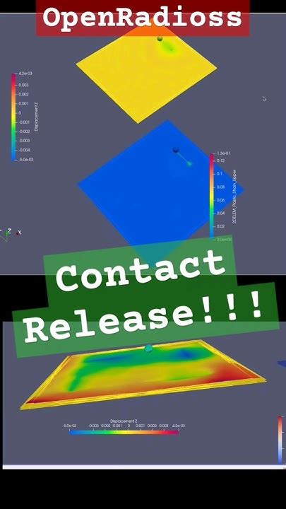 Openradioss Contact Release Youtube
