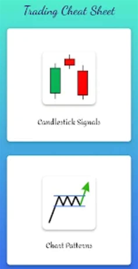 Android Için Trading Cheat Sheet İndir