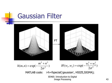 Gaussian Filter
