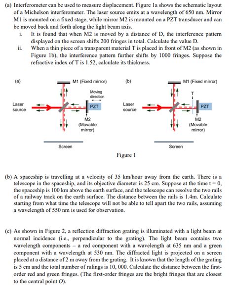 A Interferometer Can Be Used To Measure