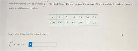 solved use the following table to estimate ∫025f x dx