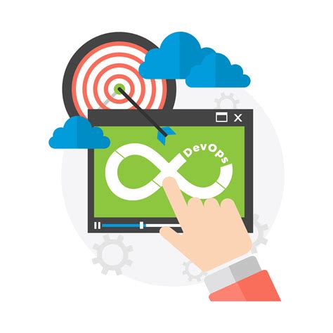 Devops Consulting Strategy By U S Cloud Experts Rts Labs